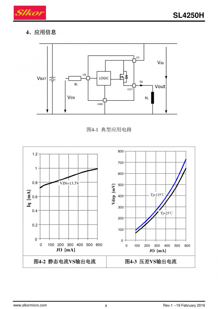 SL4250H datasheet page 5