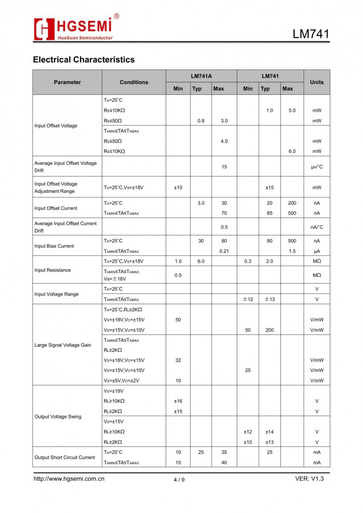 LM741N datasheet page 4