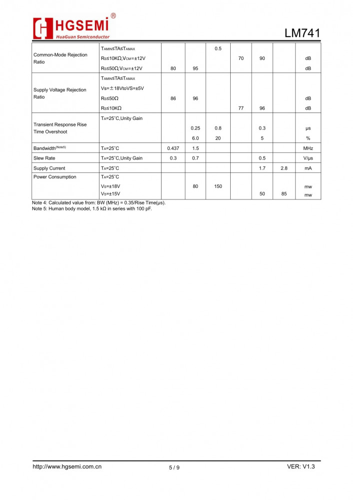 LM741N datasheet page 5