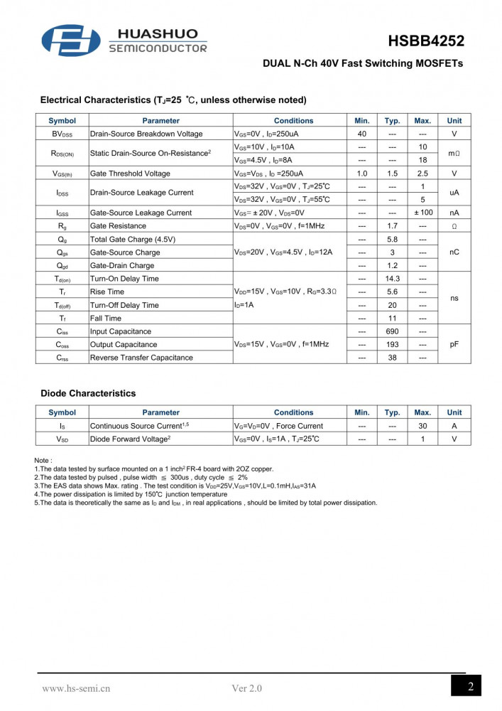 HSBB4252 technical document page 2