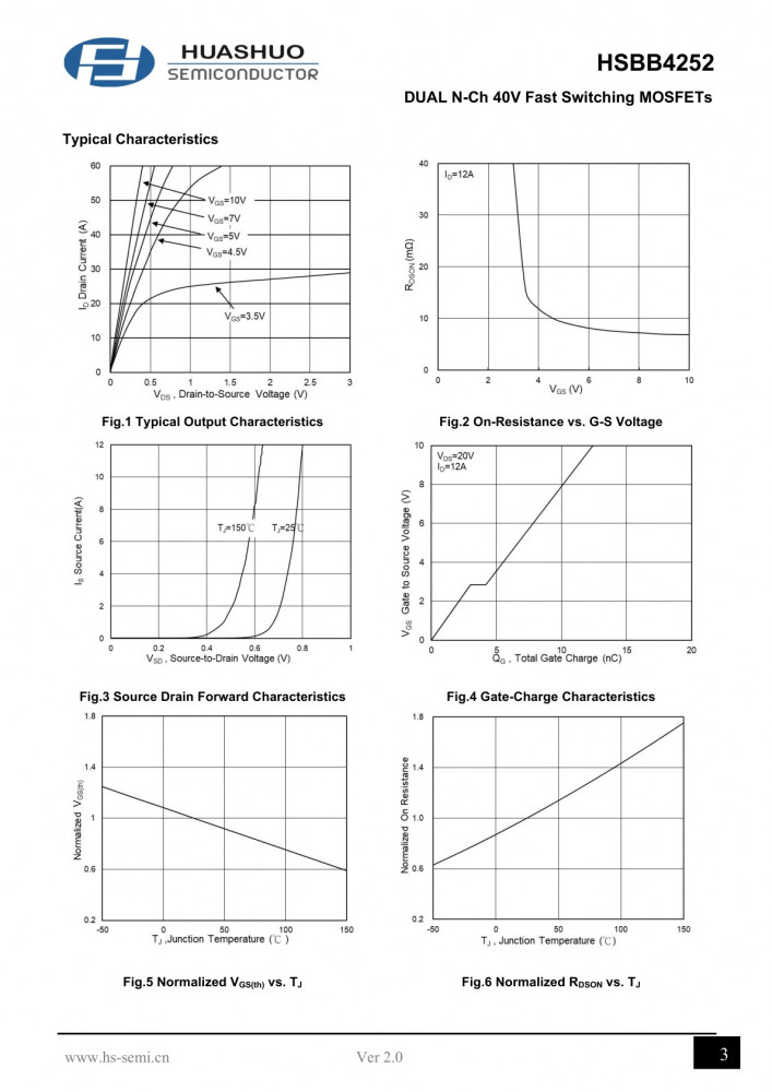HSBB4252 technical document page 3