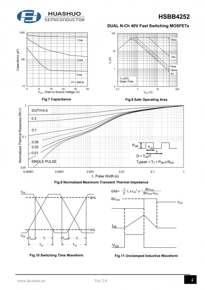 HSBB4252 technical document page 4