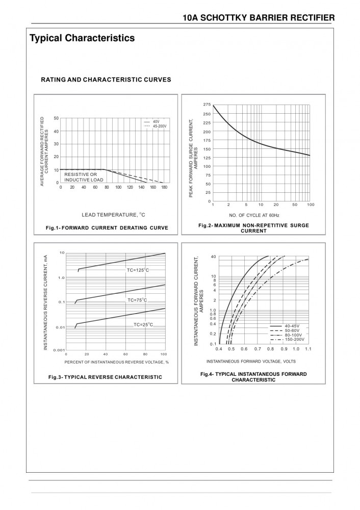 MBR10100CT datasheet page 2