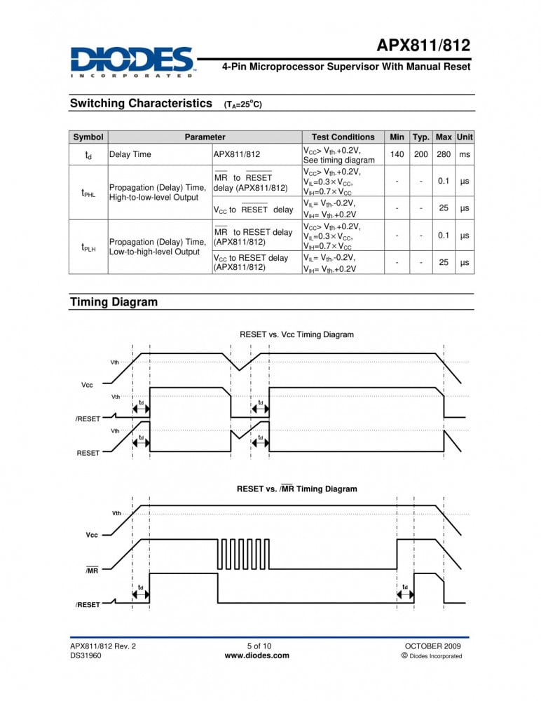 APX812-40UG-7 datasheet page 5