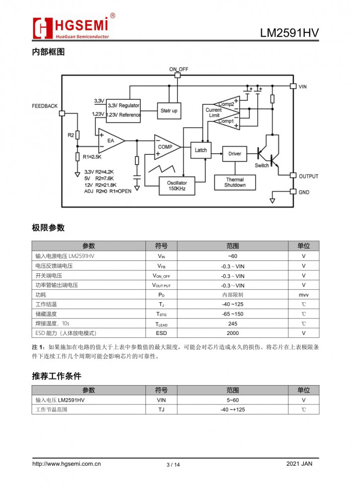 LM2591HV datasheet page 3