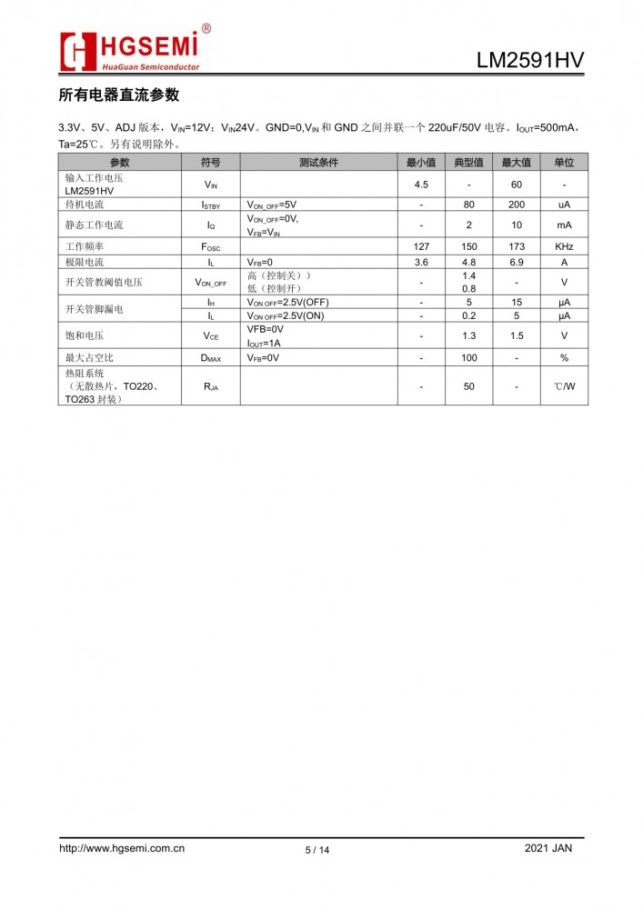 LM2591HV datasheet page 5