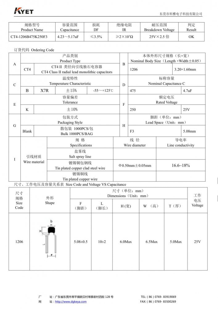 KYET CT4-1206B475K250F3-Y approval sheet page 2