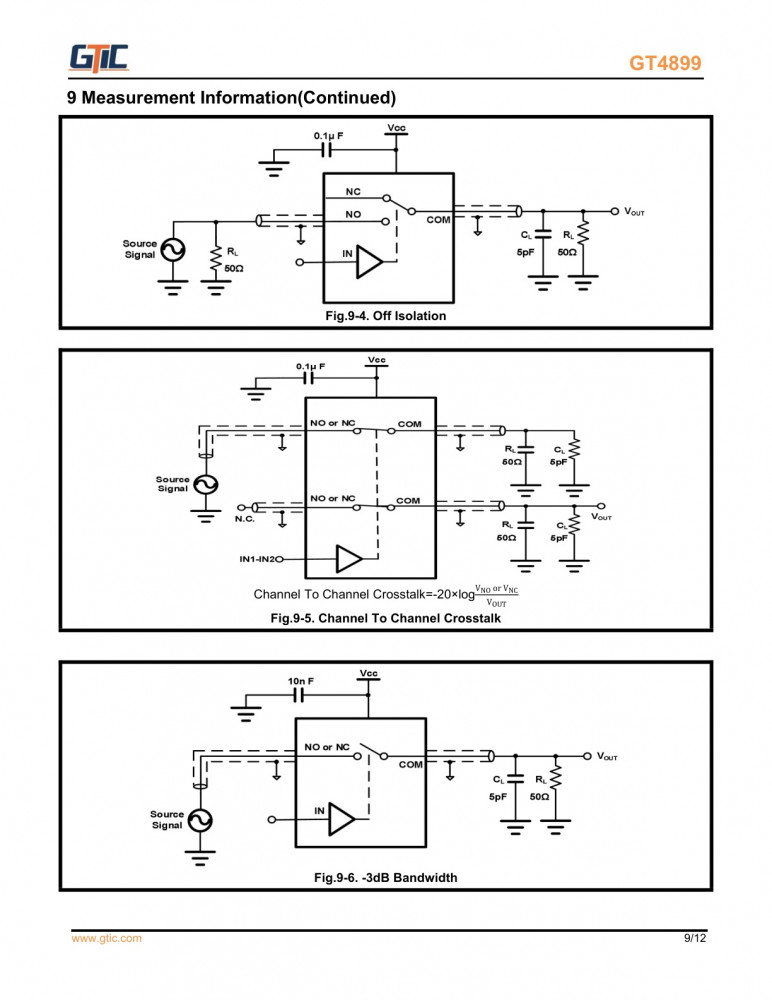 GT4899 datasheet page 10