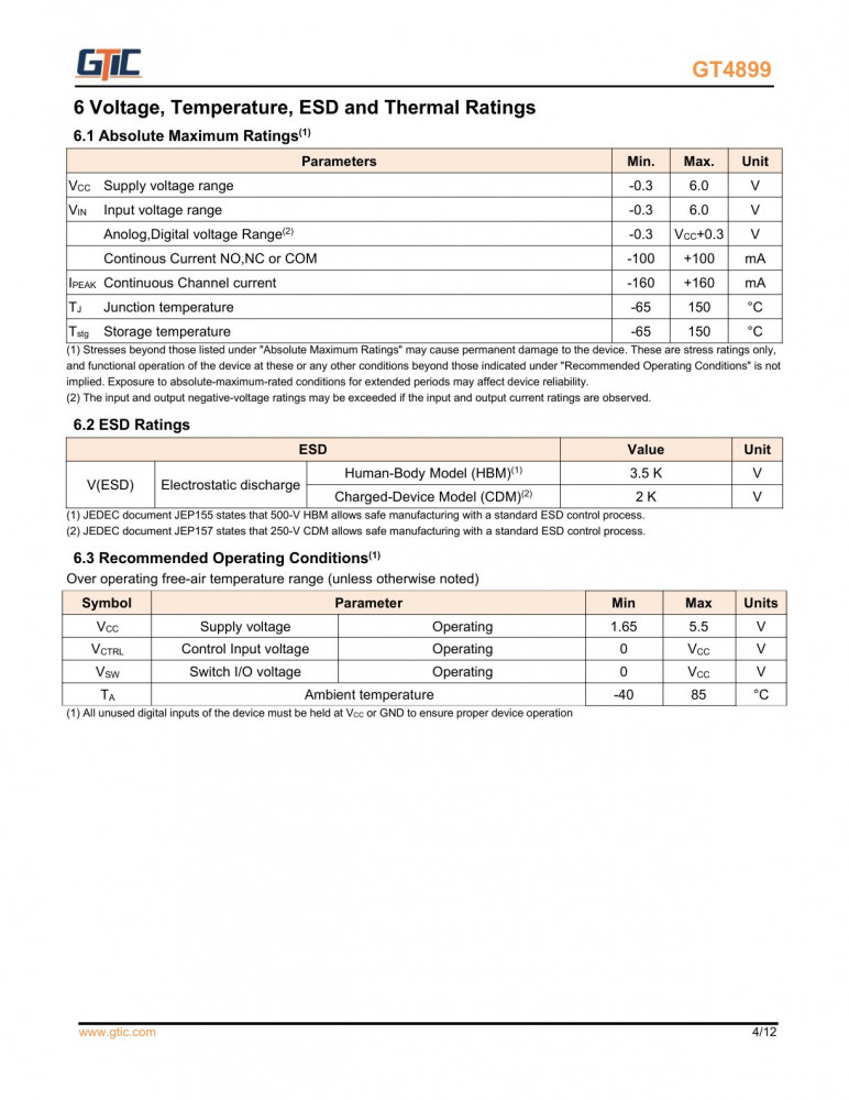 GT4899 datasheet page 5