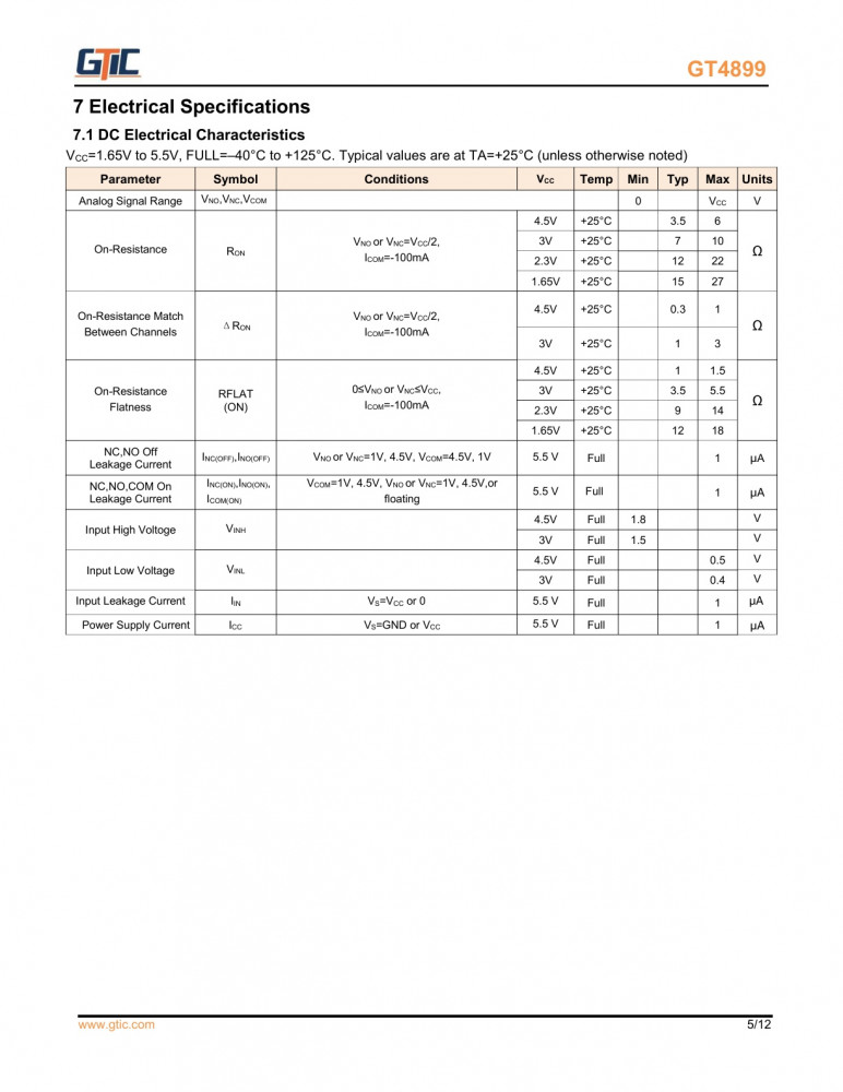 GT4899 datasheet page 6
