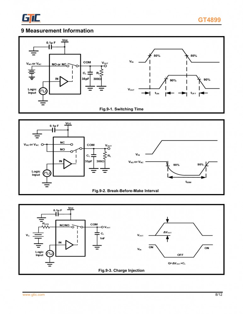 GT4899 datasheet page 9
