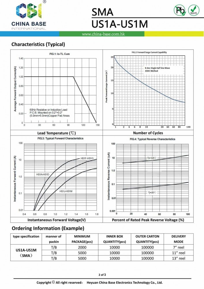 CBI US1M datasheet page 2