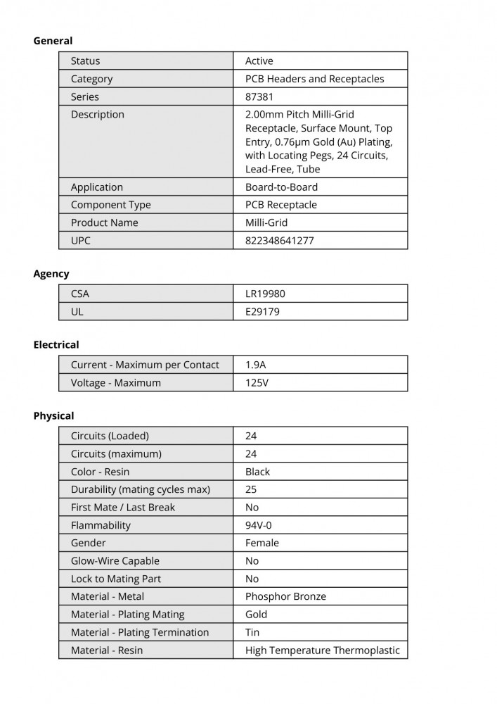 Product document page 2 for Molex 873812417