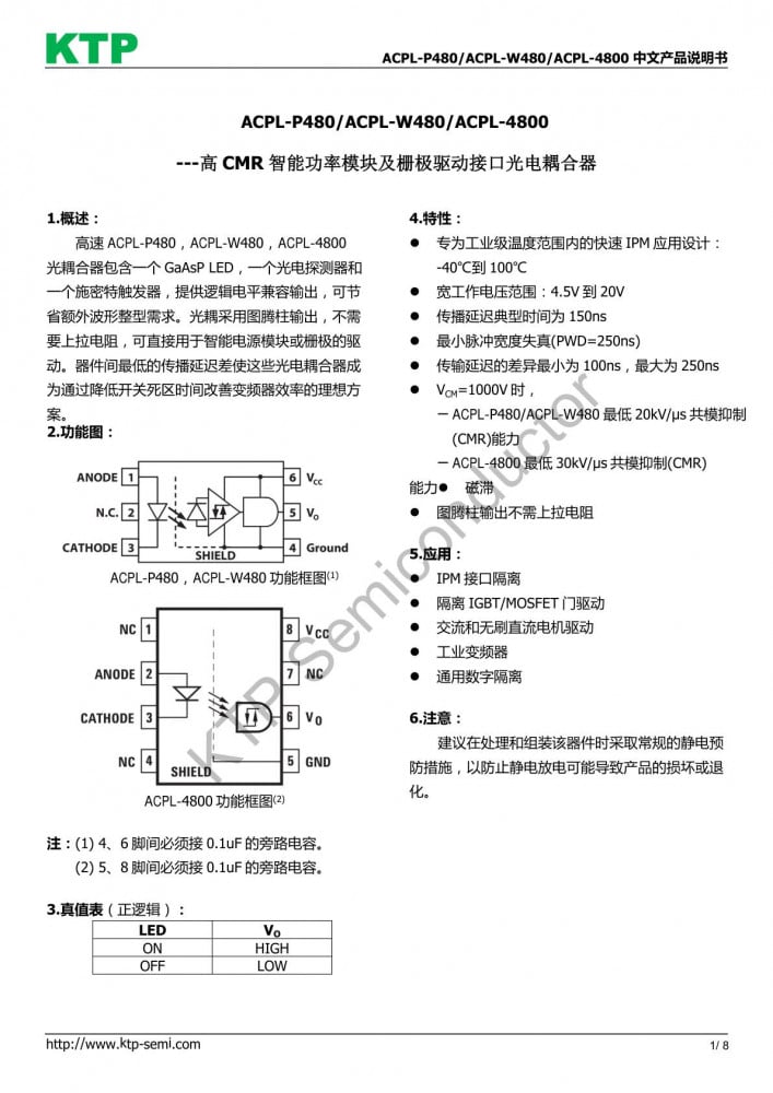 ACPL-P480 datasheet page 1