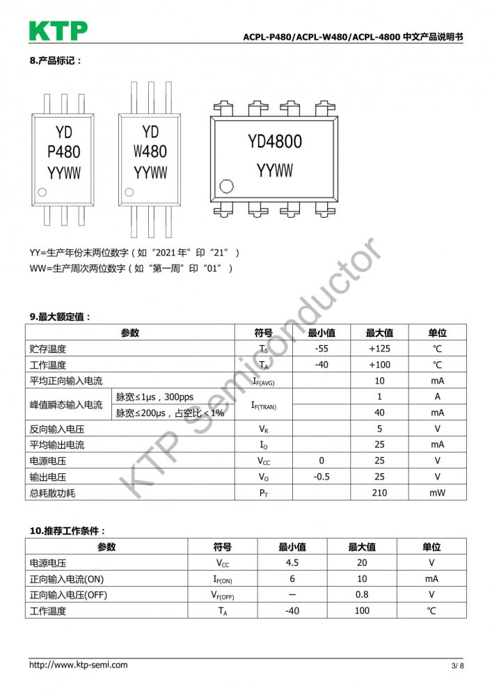 ACPL-P480 datasheet page 3