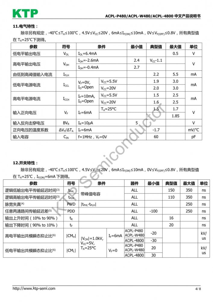 ACPL-P480 datasheet page 4