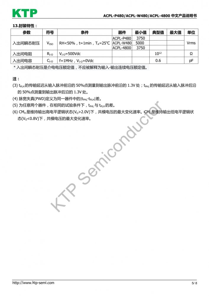 ACPL-P480 datasheet page 5