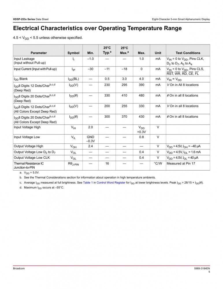 HDSP-2530 datasheet page 5