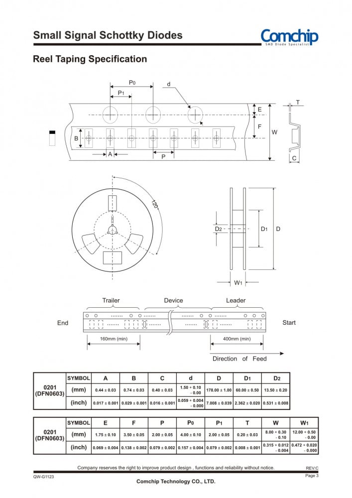 CDBZC0130L-HF datasheet page 3