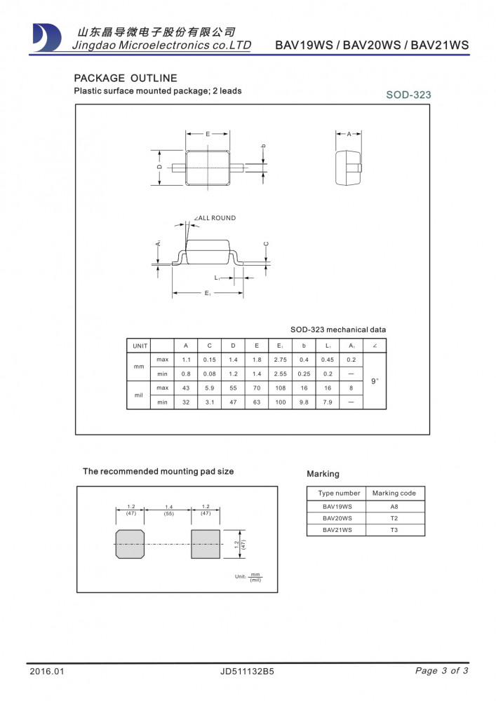 BAV19WS datasheet page 3