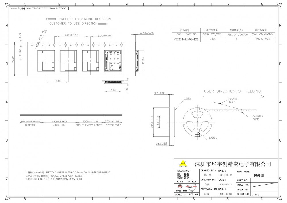 HOAUC HYC214-SIM06-125 technical drawing page 3
