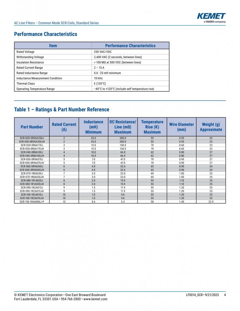 KEMET SCR series datasheet page 4