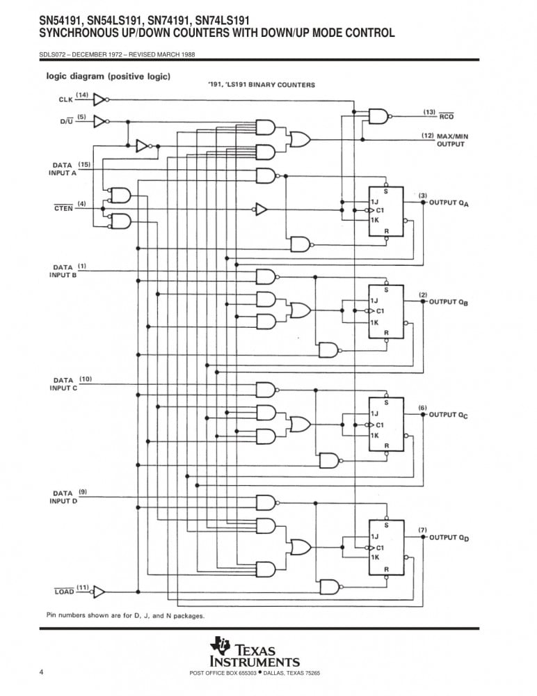 54191J/B datasheet page 6