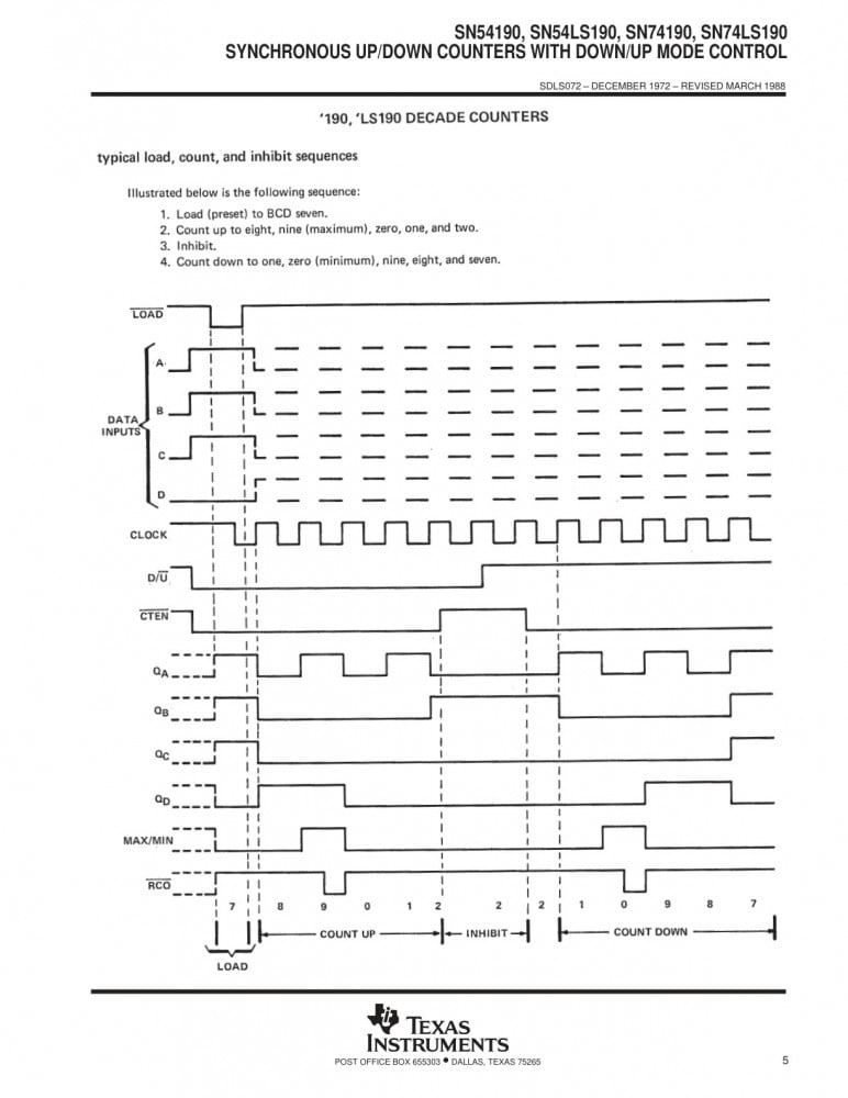 54191J/B datasheet page 7