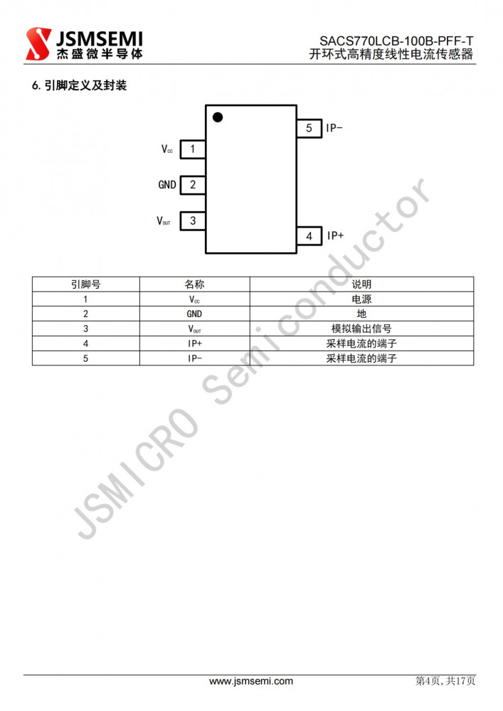 SACS770LCB datasheet page 4
