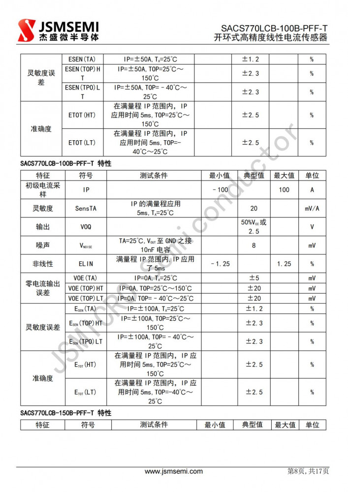 SACS770LCB datasheet page 8