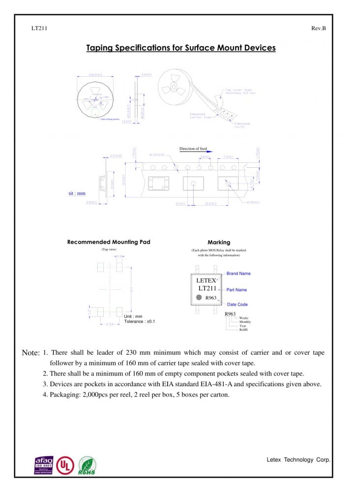LT211 package and outline information