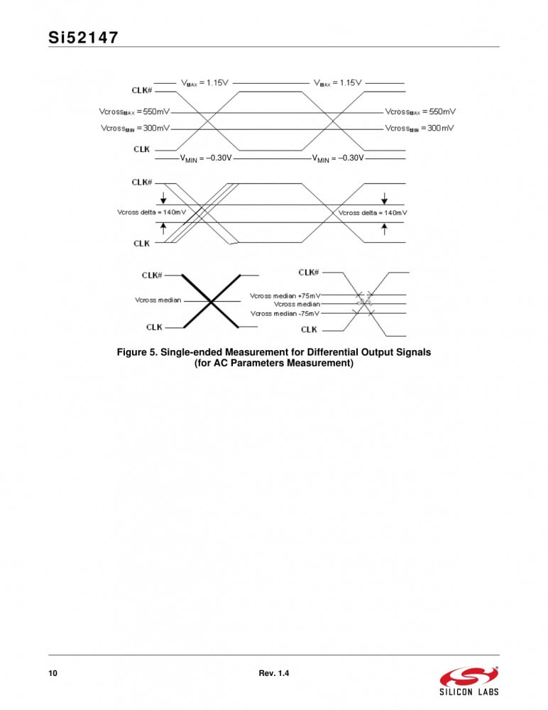 SI52147-A01AGMR technical document page 10