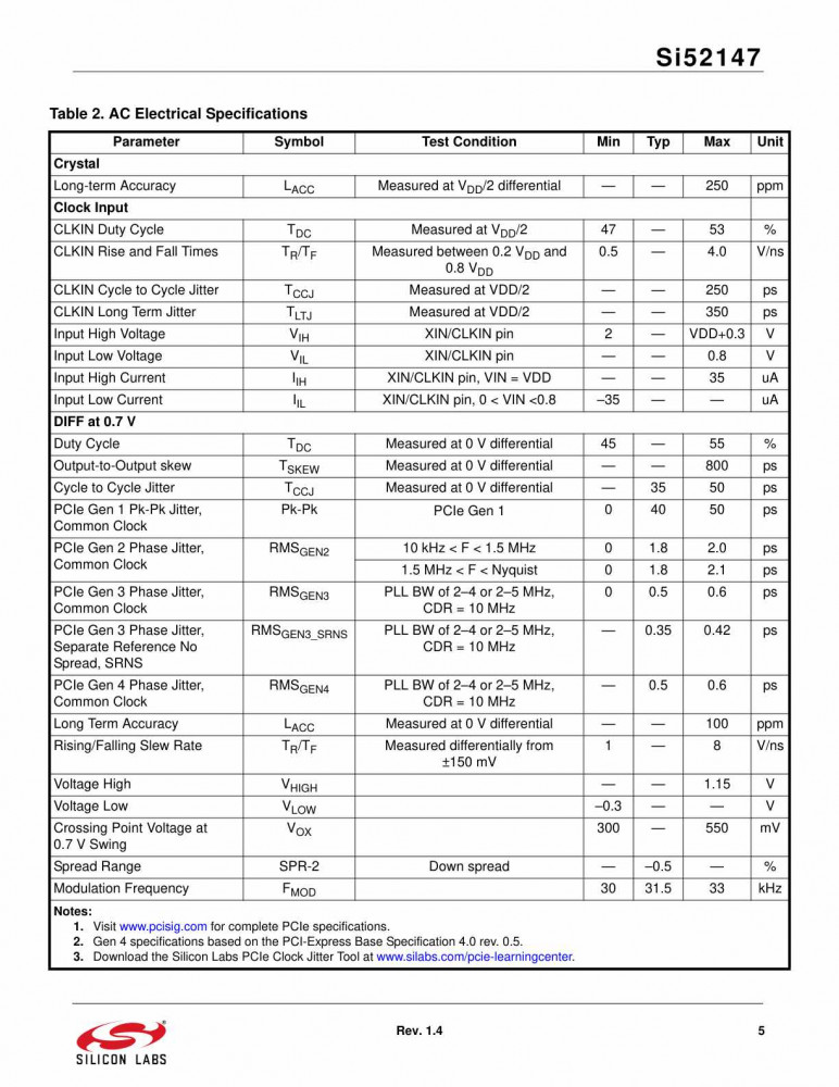 SI52147-A01AGMR technical document page 5