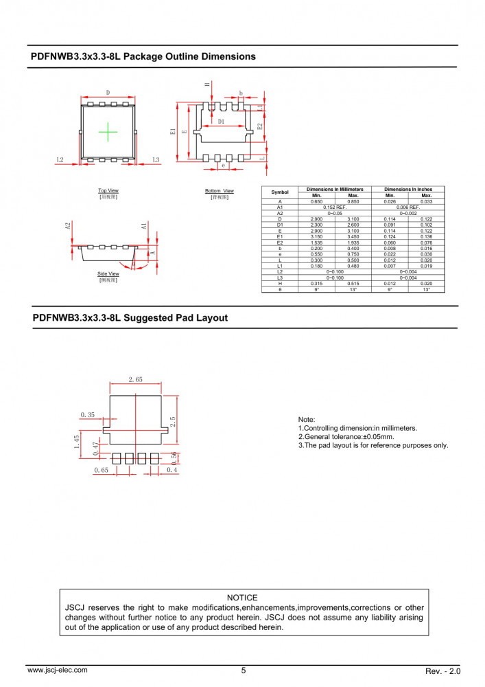 CJAB55P03 datasheet page 5