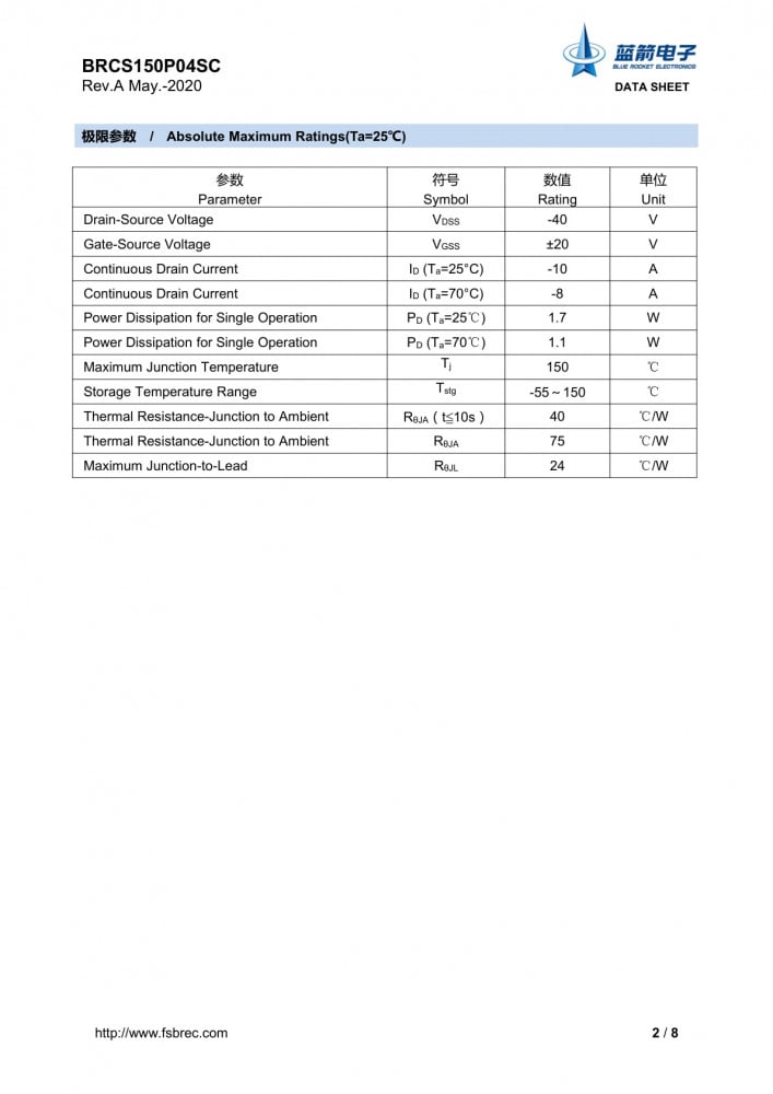 BRCS150P04SC datasheet page 2