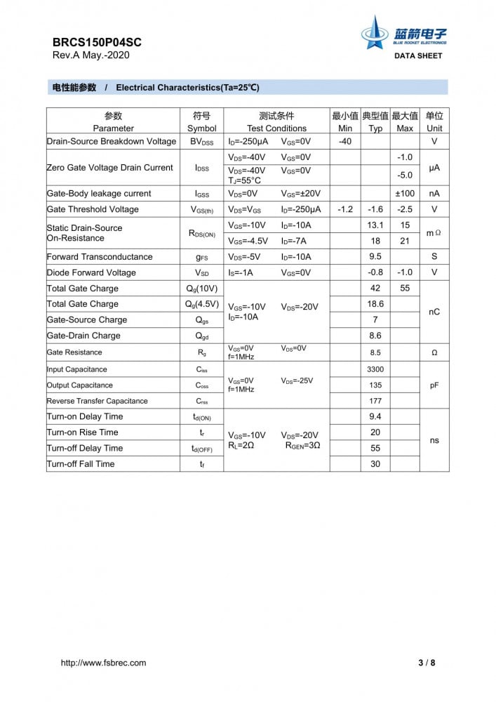 BRCS150P04SC datasheet page 3