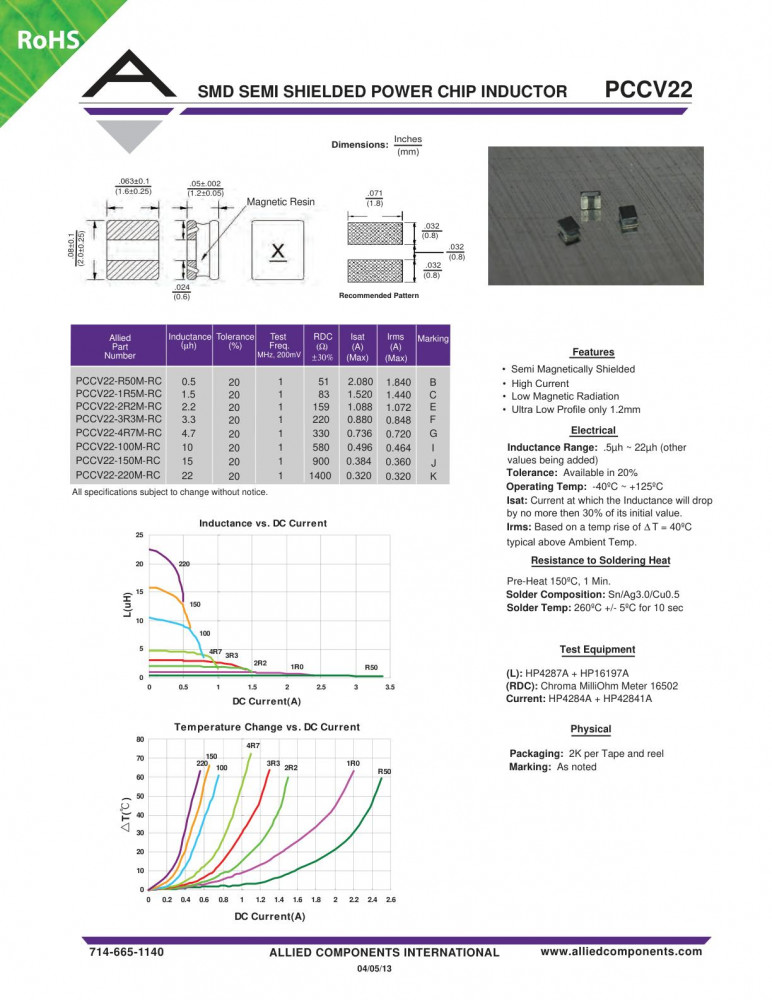 Allied Components International PCCV22 series datasheet page