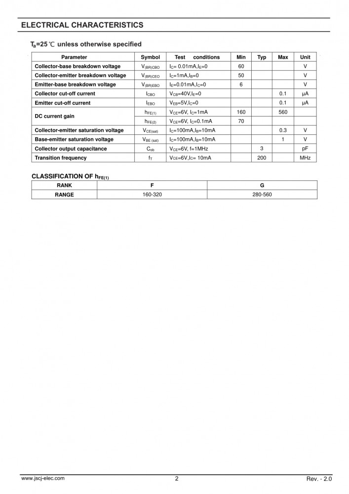 2SC536N datasheet page 2