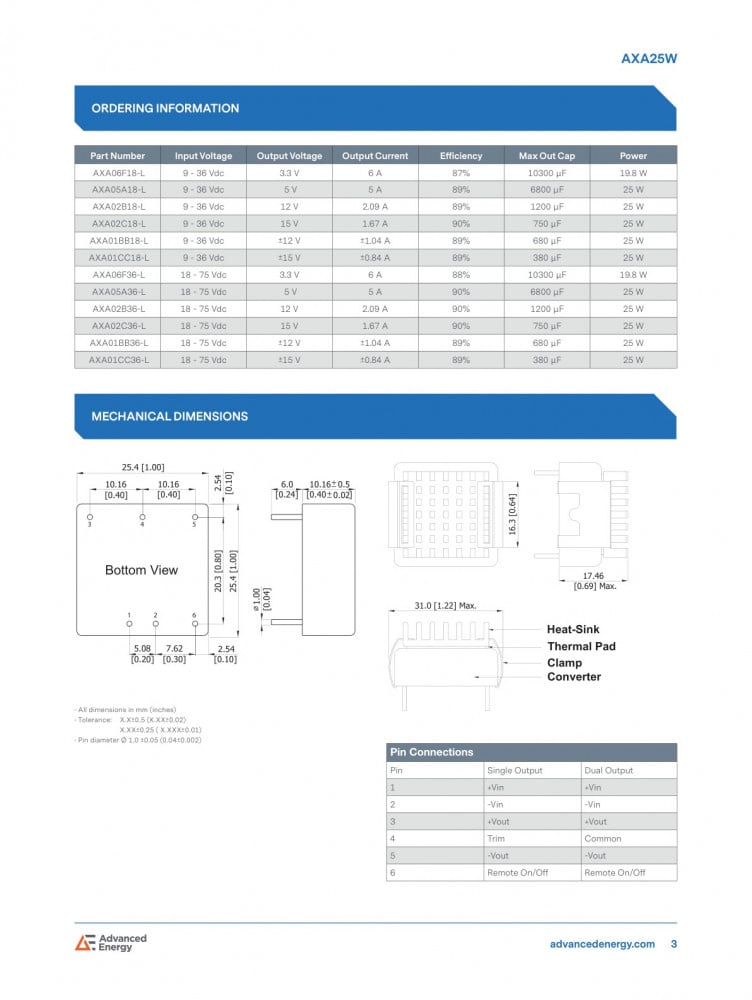 Artesyn AXA series datasheet page 3