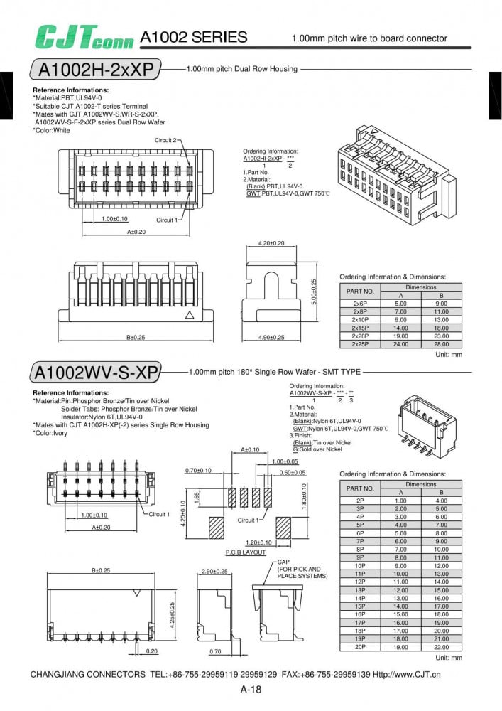 CJT A1002 series SMT wafer page