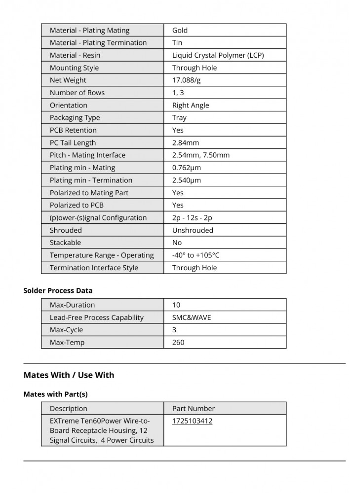 Technical document page 3 for MOLEX 1724530412