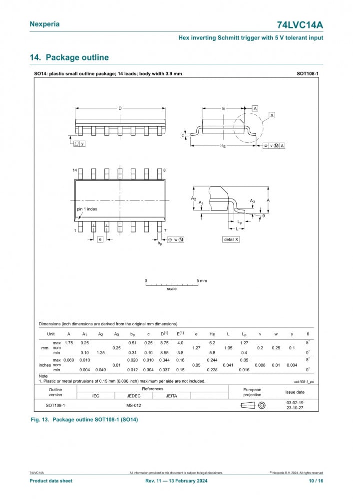 74LVC14A datasheet page 10