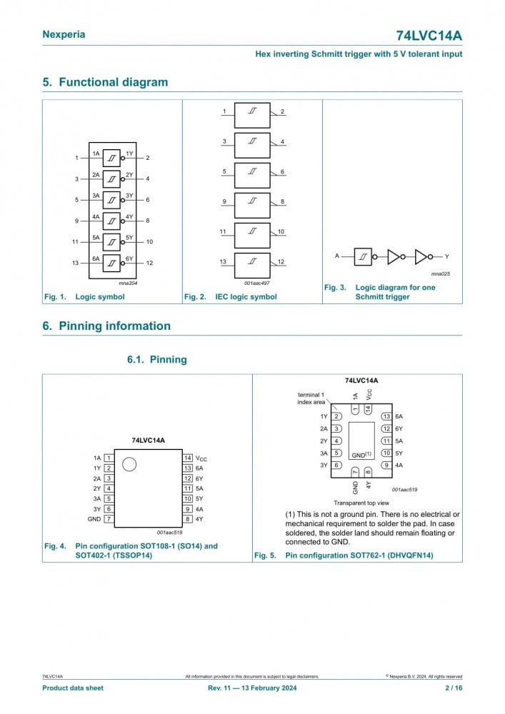 74LVC14A datasheet page 2