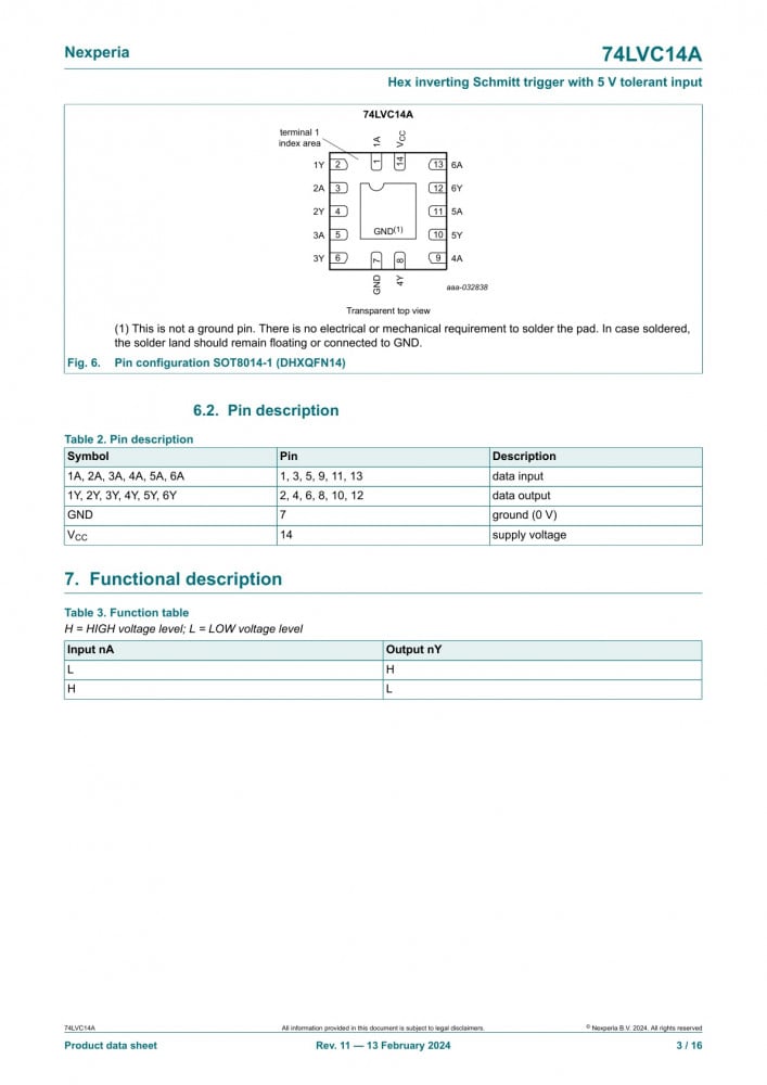 74LVC14A datasheet page 3