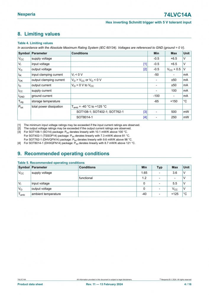 74LVC14A datasheet page 4