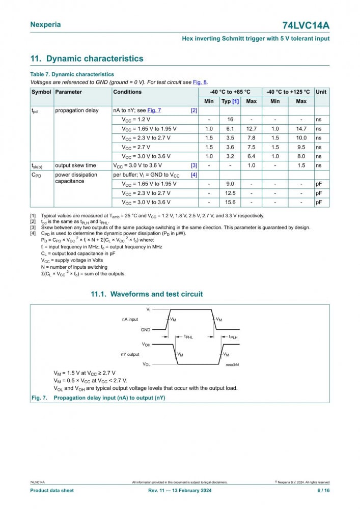 74LVC14A datasheet page 6