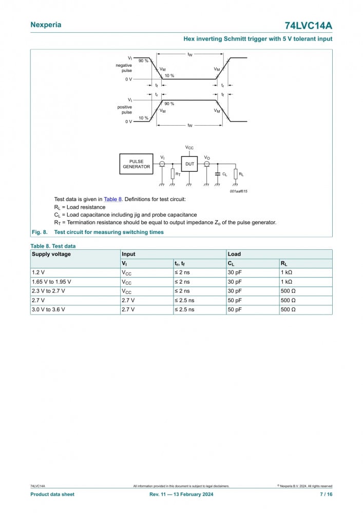 74LVC14A datasheet page 7