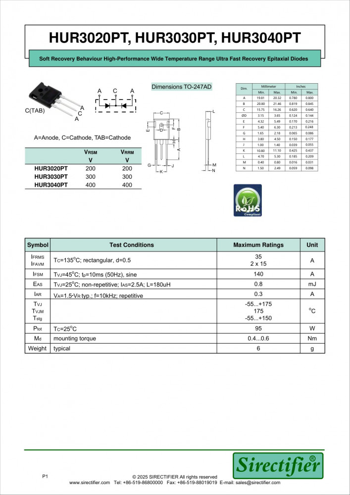 HUR3020PT datasheet page 1