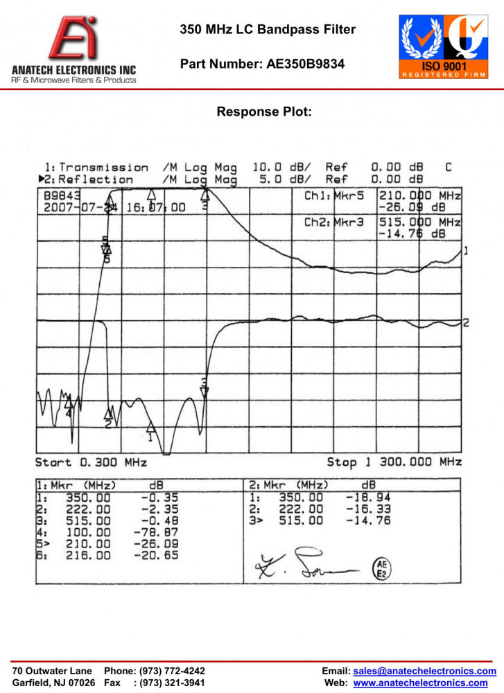 AE350B9834 technical document page 2