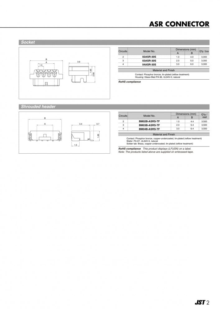 JST ASR series material, finish and ordering information